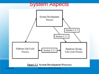 Overview of DO-254: Design Assurance Guidance For Airborne Electronic Hardware | PDF
