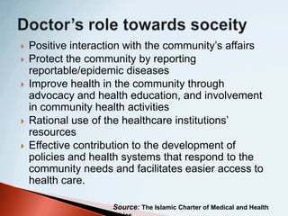 Overview of doctor’s roles and duties ghaiath | PPTX