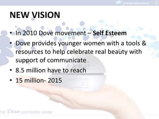Overview of dove real beauty skecthes campaign | PPTX