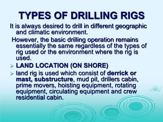 overview of DRILLING OPERATION.pptx