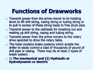 overview of DRILLING OPERATION.pptx