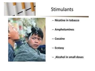 Overview of Drug Abuse in India and its Management by Prof Dr Sanjev ...