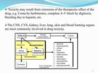 Overview of drug toxicity | PPTX