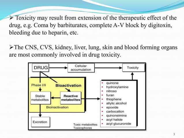 Overview of drug toxicity | PPTX