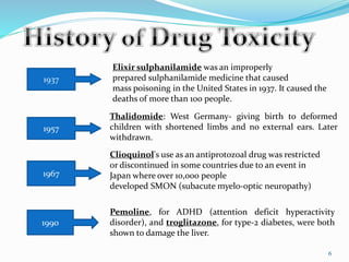 Drug Toxicity