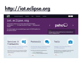 Overview of Eclipse IoT projects - IoT Day Grenoble | PDF