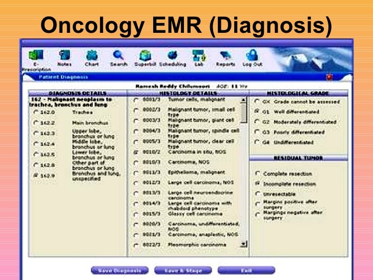 Overview of Electronic Medical Records - Sanjoy Sanyal