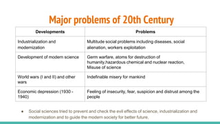 Overview of emergence of social science as a disciplines.pptx