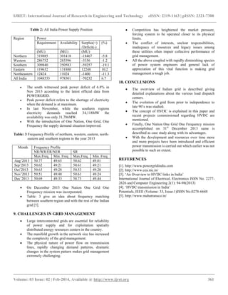 Overview of energy grid in india | PDF