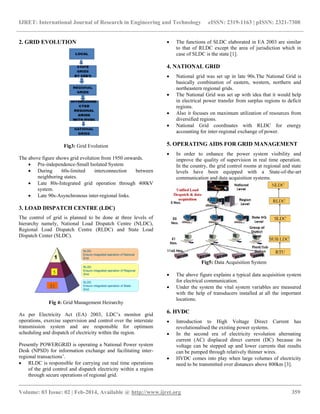 Overview of energy grid in india | PDF | Computer Networking | Computing