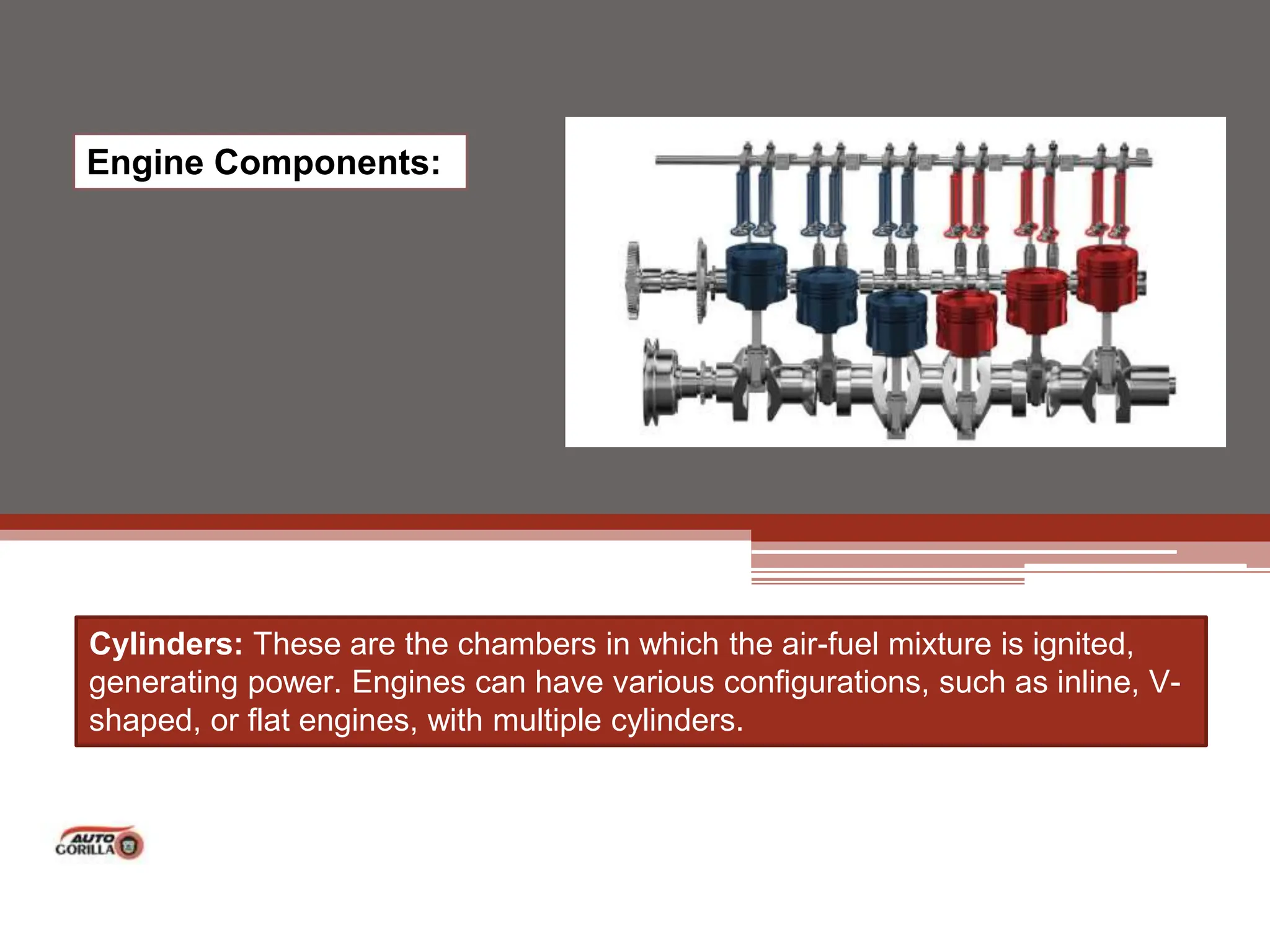 Overview Of Engine Components And Common Spare Parts.pptx