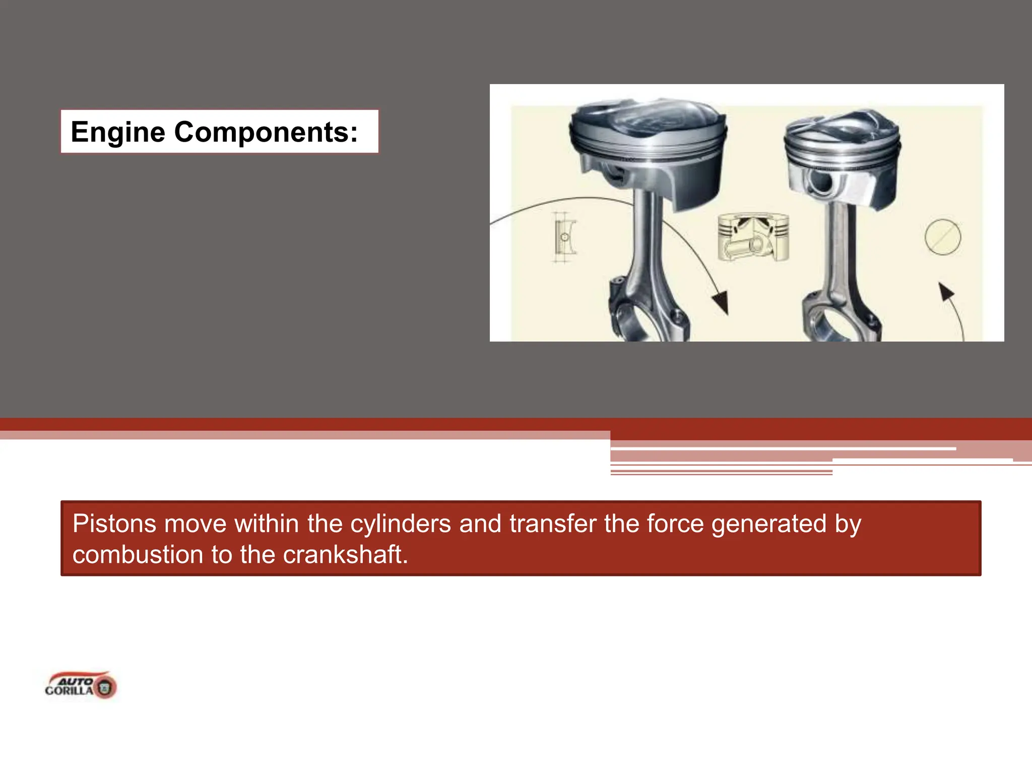 Overview Of Engine Components And Common Spare Parts.pptx
