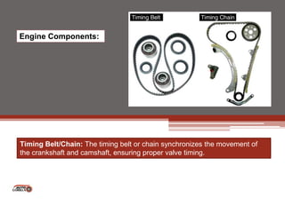 Overview Of Engine Components And Common Spare Parts.pptx