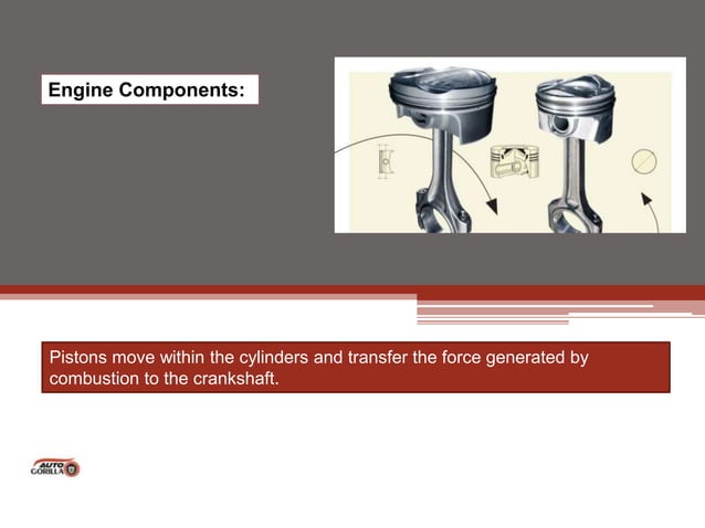 Overview Of Engine Components And Common Spare Parts.pptx