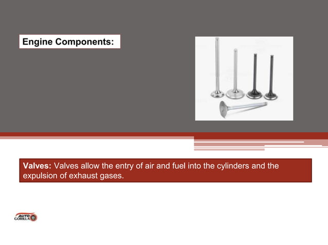 Overview Of Engine Components And Common Spare Parts.pptx