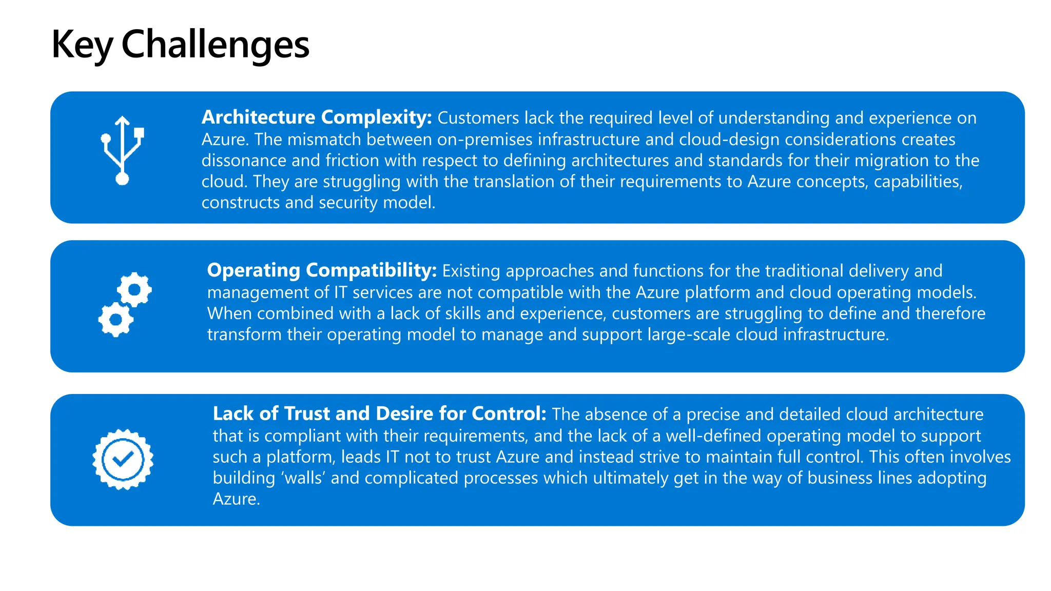 Overview of Enterprise-scale landing zones using Cloud Adoption ...