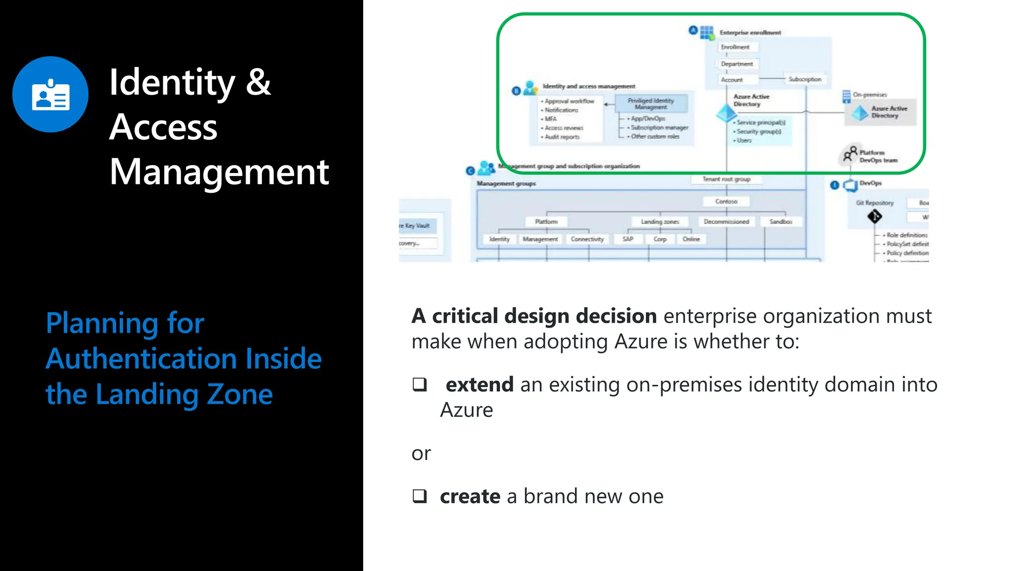 Overview of Enterprise-scale landing zones using Cloud Adoption Framework Ready methodology.pptx