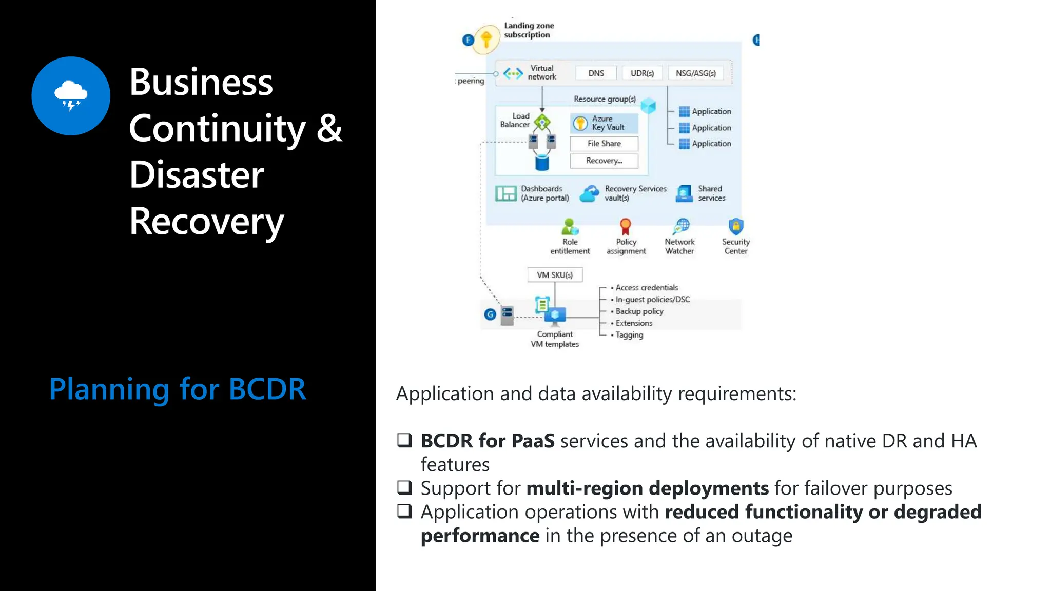 Overview of Enterprise-scale landing zones using Cloud Adoption Framework Ready methodology.pptx