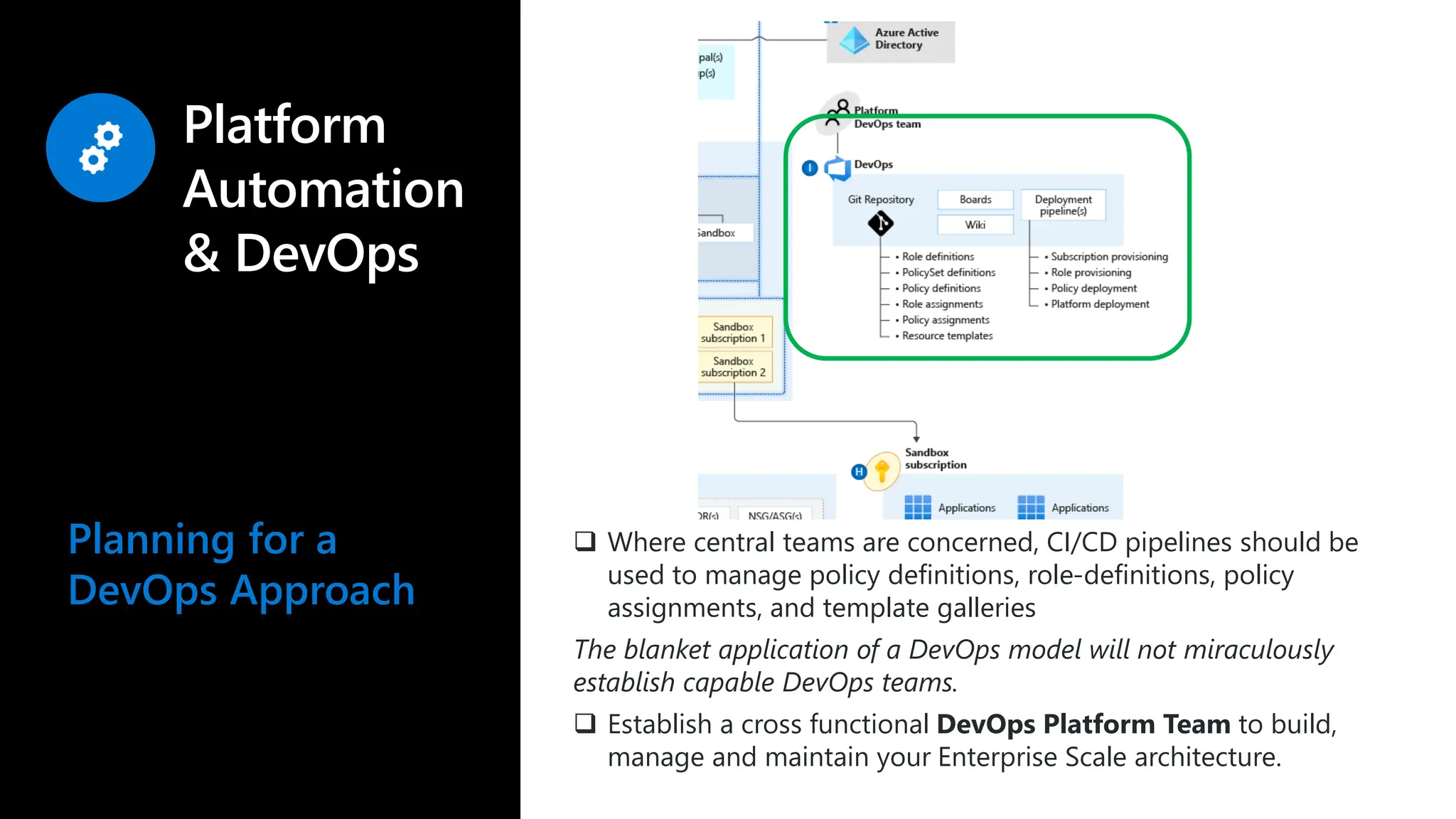 Overview of Enterprise-scale landing zones using Cloud Adoption Framework Ready methodology.pptx