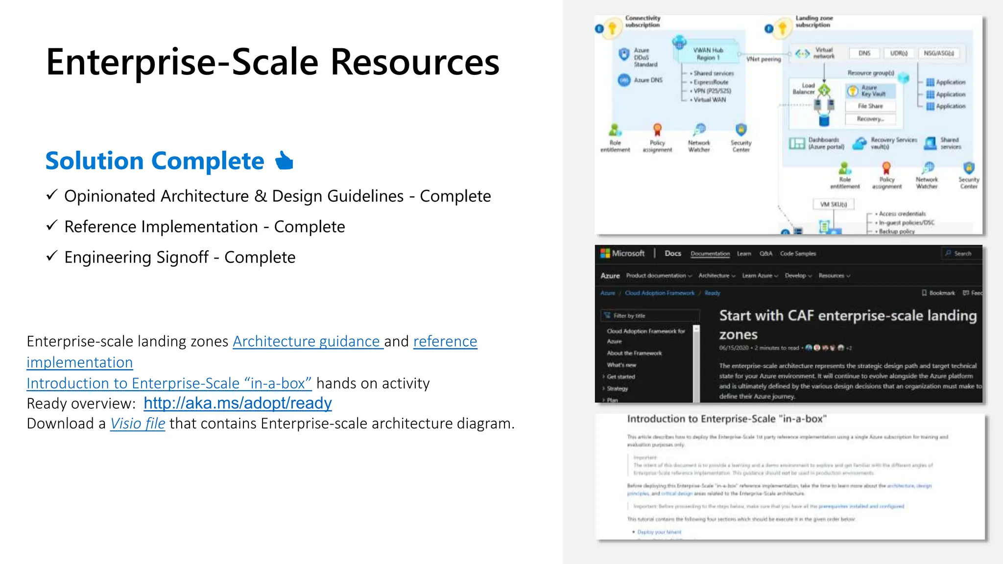 Overview of Enterprise-scale landing zones using Cloud Adoption ...