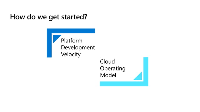 Overview of Enterprise-scale landing zones using Cloud Adoption ...
