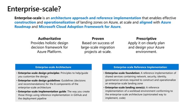 Overview of Enterprise-scale landing zones using Cloud Adoption ...