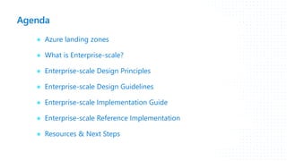 Overview of Enterprise-scale landing zones using Cloud Adoption ...