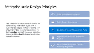 Overview of Enterprise-scale landing zones using Cloud Adoption Framework Ready methodology.pptx