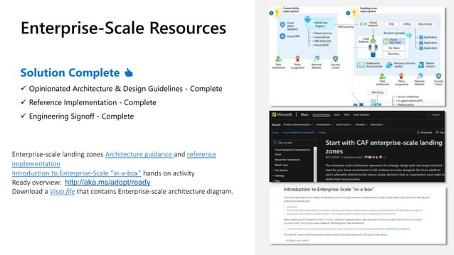 Overview of Enterprise-scale landing zones using Cloud Adoption ...
