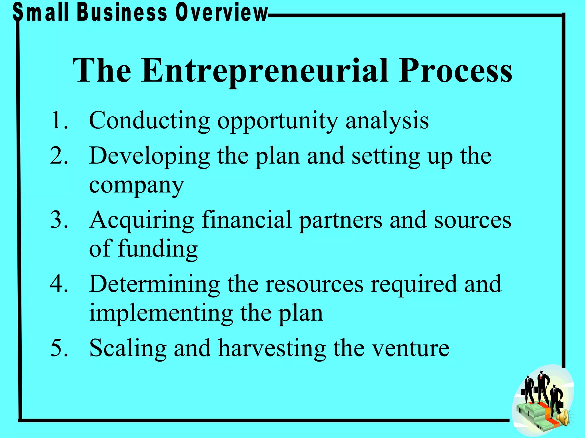 Overview of Entrepreneurship | PPT
