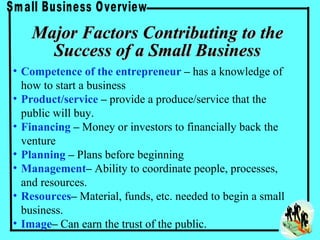 Overview of Entrepreneurship | PPT