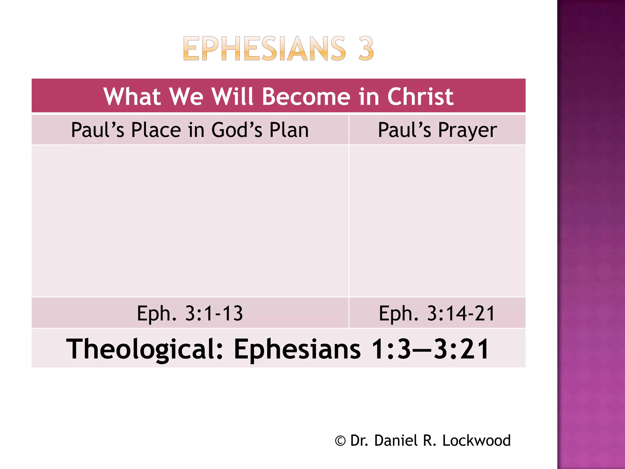 Charts of Ephesians | PPTX