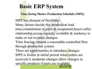 Overview of ERP System | PDF