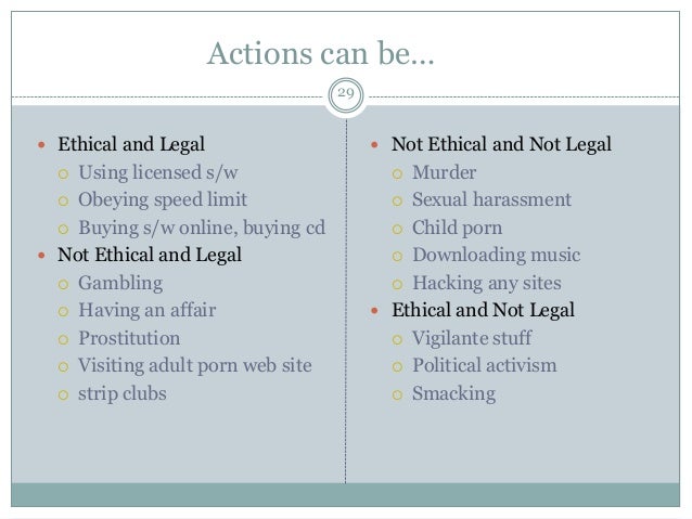 Overview of ethics and information technology