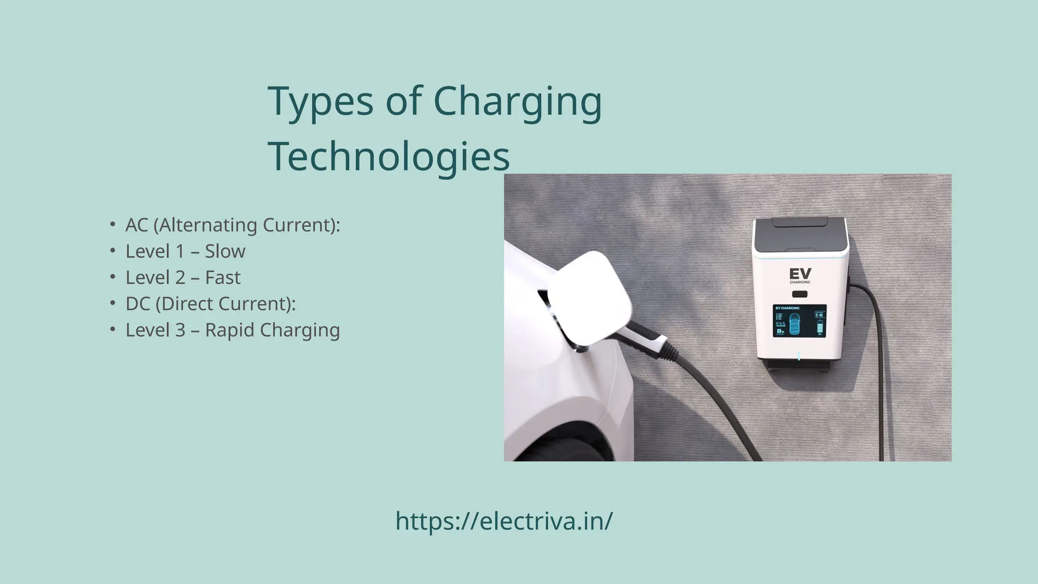 Overview of EV Charging Types in India.pptx