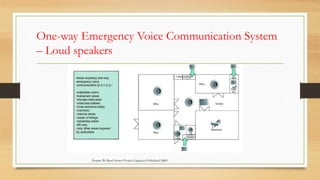 Overview of EVC Systems.pptx
