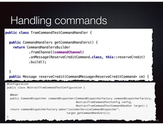 An overview of the Eventuate Platform | PPT