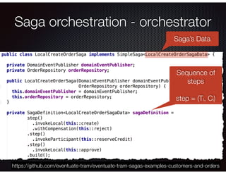 An overview of the Eventuate Platform | PPT