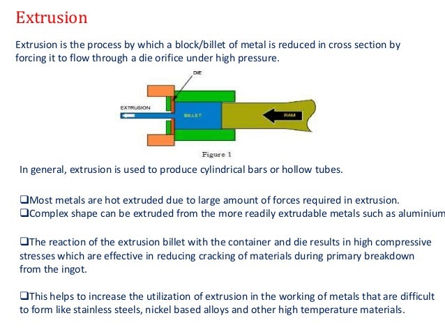 Overview of extrusion process