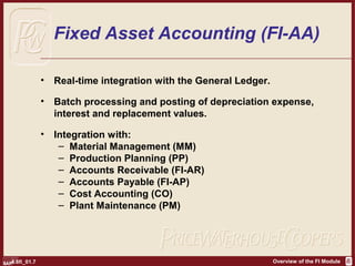 SAP Overview of FI | PPT