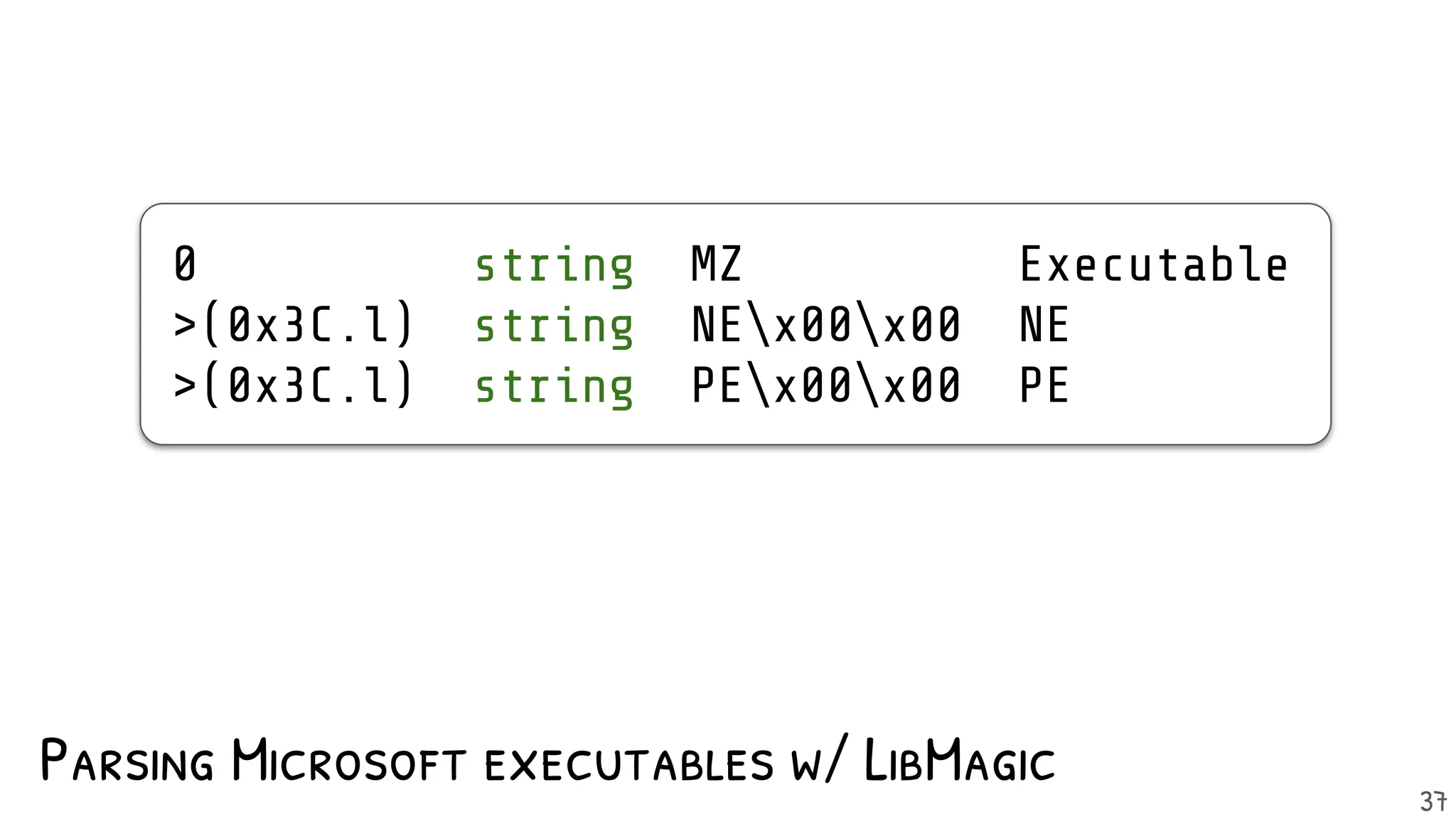 Overview of file type identifiers (HackLu) | PDF