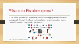 Overview of Fire Alarm Systems.pptx