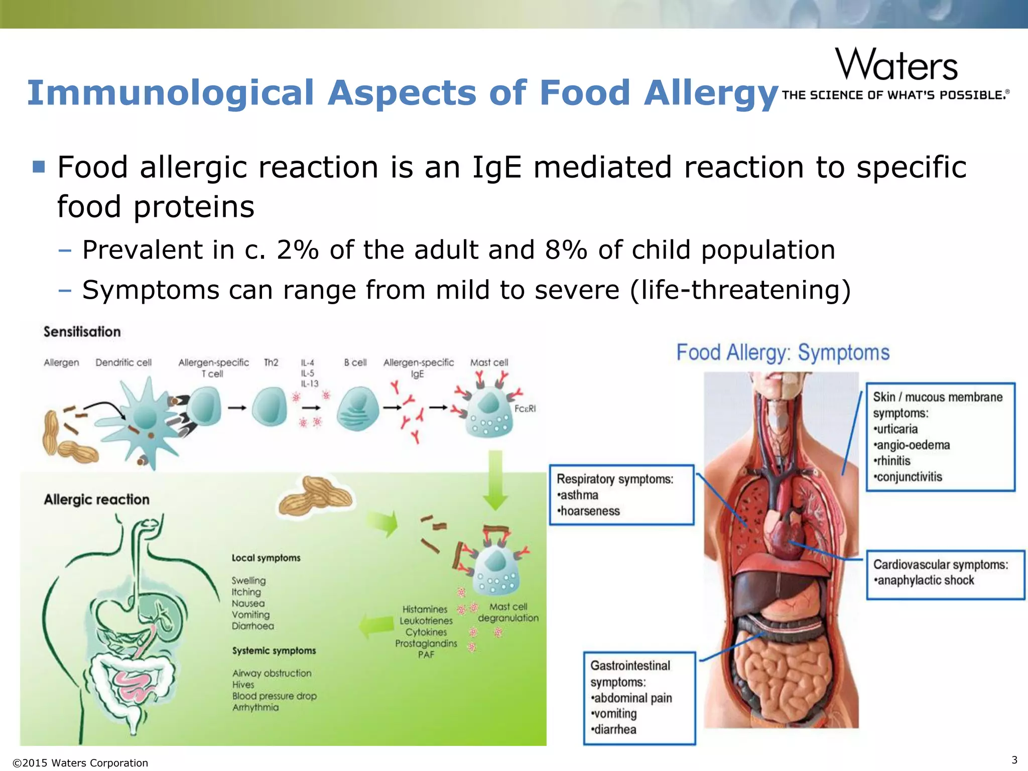 Overview of Food Allergen Detection using Mass Spectrometry - Waters ...