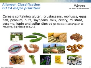 Overview of Food Allergen Detection using Mass Spectrometry - Waters ...