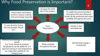 Overview of food preservation technology | PPTX