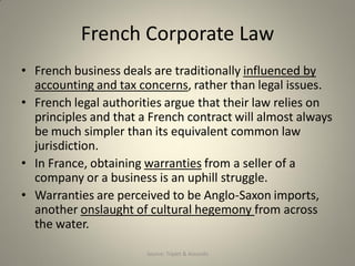Overview of french business law | PDF