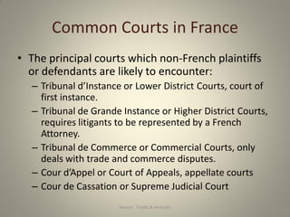 Overview of french business law | PPT