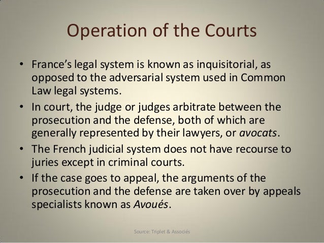 Overview of french business law