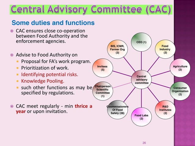 Overview Of Fss Act Rules And Regulation 2012