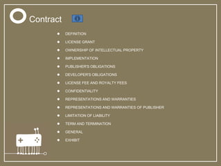 Overview of Game licensing | PPT